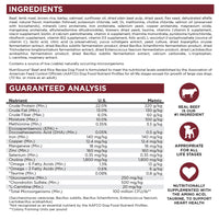 BUY Beef & Rice Dog Food | Healthy Dog Food | NutriSource Pet Foods ...